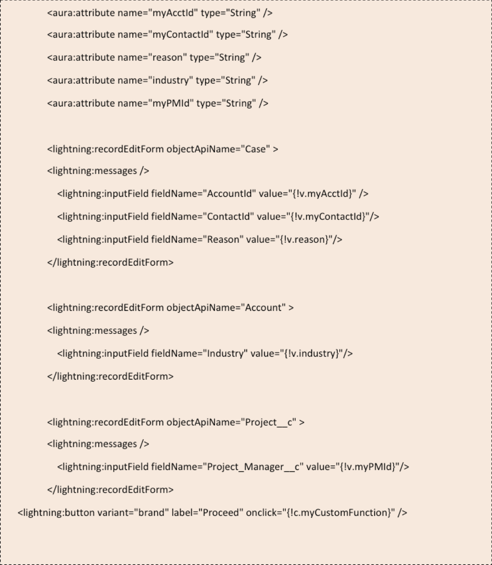 How To Enable Custom Lookup In Salesforce Using Lightningrecordeditform