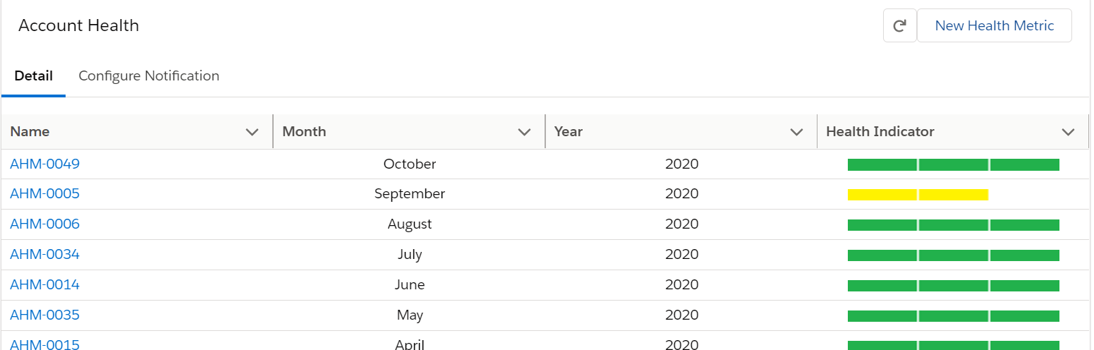 How to Use Custom Images in Salesforce Formula Fields?